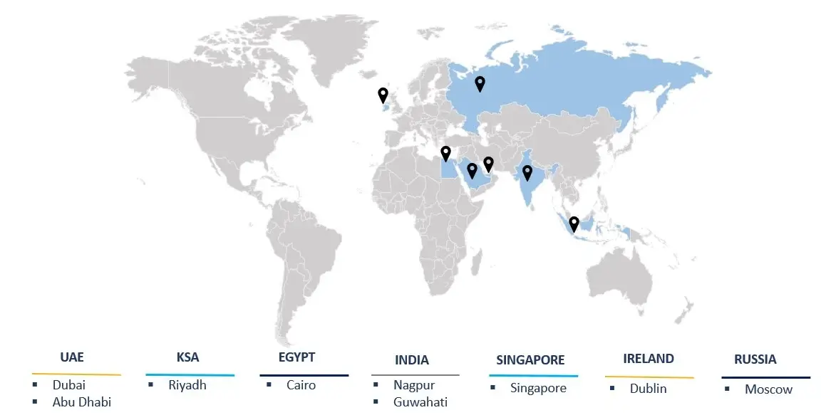 About Us - Corporate Group